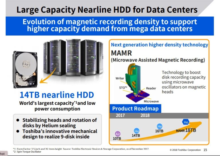 MAMR – Blocks and Files