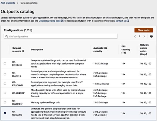 AWS Outposts: You can have any hybrid cloud you want...as long as it is ...