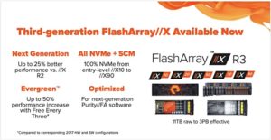 Pure's FlashArray//X R3 is an Optane cacher – Blocks and Files