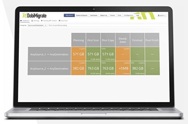 Datadobi gives object lesson in migrating S3 data – Blocks and Files