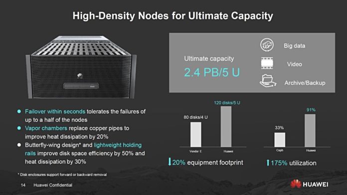 Huawei plans 20TB SMR drive for OceanStor Pacific storage array