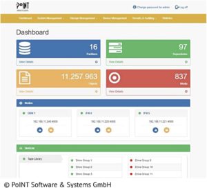 Listen up, Fujifilm. PoINT Systemes already pumps objects to tape ...