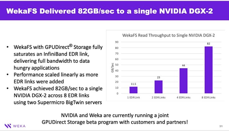 Nvidia's GPUDirect Storage vanquishes AI bounce buffers