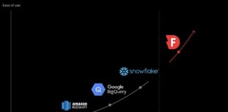 Starburst Archives – Blocks and Files