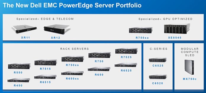 Your occasional storage digest with ScaleFlux, AWS, Dell and more