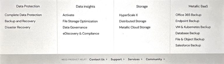 Commvault polishes Metallic, dives deeper into SaaS and hybrid cloud ...