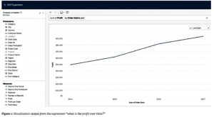 Direct Dremio data lake house analytics with Tableau