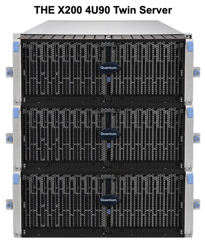 Quantum gives ActiveScale a sizable upgrade