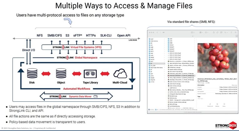 Go faster, go smarter — StrongLink data manager gets automation and performance upgrade