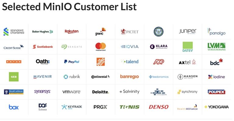 Minio The Smartphone Camera Of Object Storage Blocks And Files