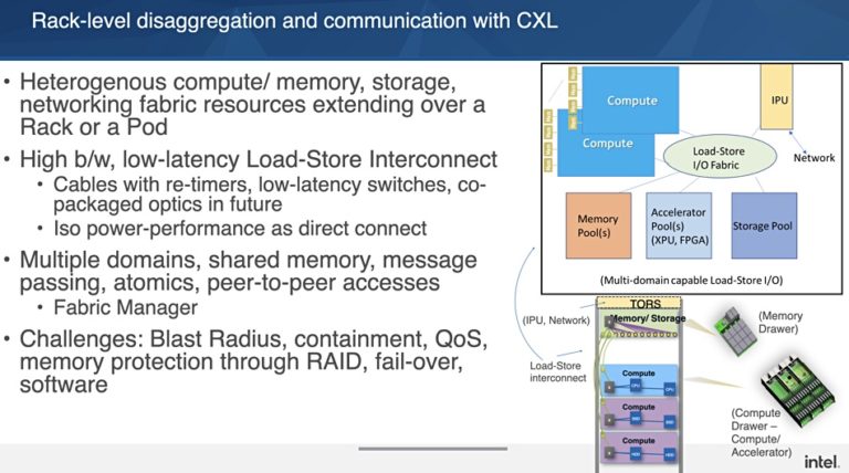 Intel sees CXL as rack-level disaggregator with Optane connectivity