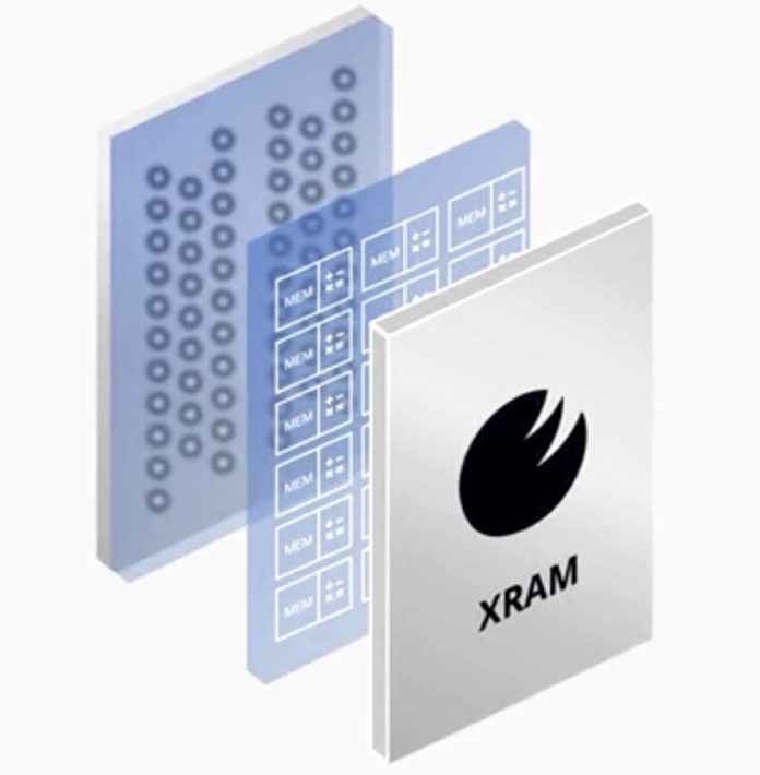 NeuroBladers build a processing-in-memory analytics chip and server – Blocks and Files