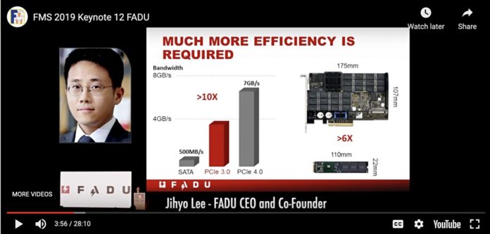 FADU’s PCIe 5 SSDs flash into existence – and they are FAST – Blocks and Files