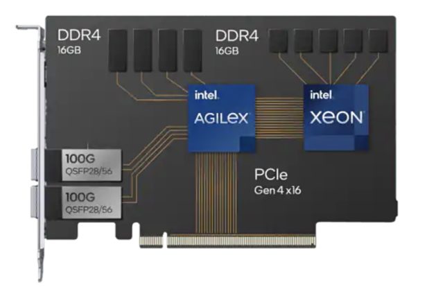 Intel building tri-partner SmartNIC/IPU ecosystem around Oak Springs Canyon