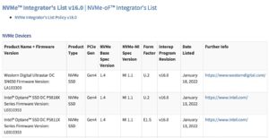 Two new Optane drives surface in New Hampshire