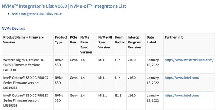 Two new Optane drives surface in New Hampshire