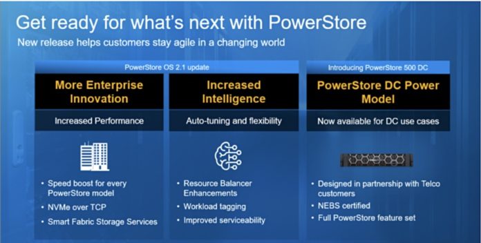 Dell's packed performant PowerStore update – Blocks and Files