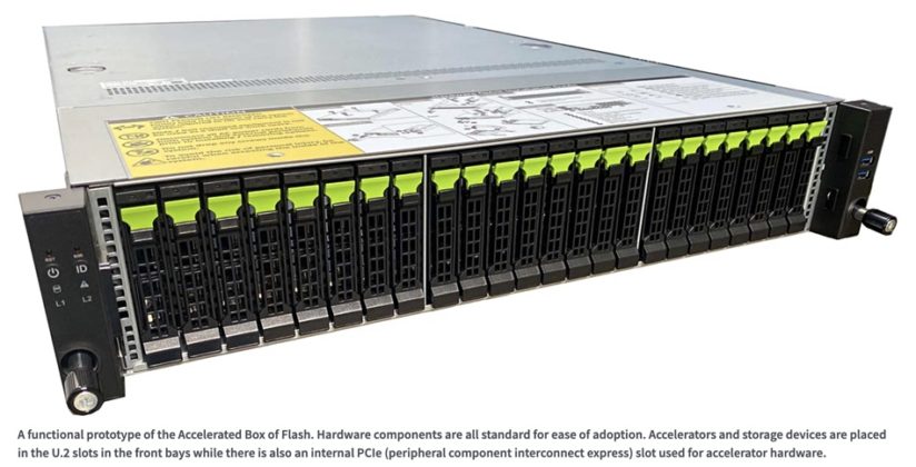 Los Alamos builds flash box for data analysis – Blocks and Files