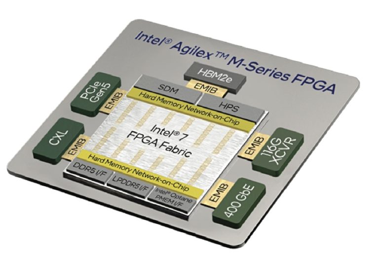 Storage news ticker – 8 March – Blocks and Files