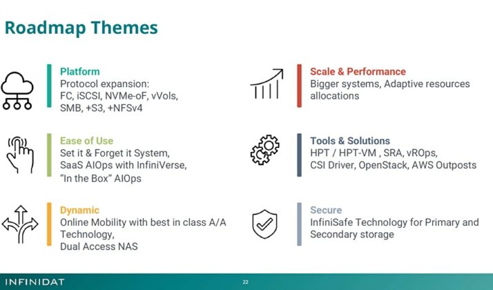 Infinidat sticks to its guns for on-premises growth – Blocks and Files