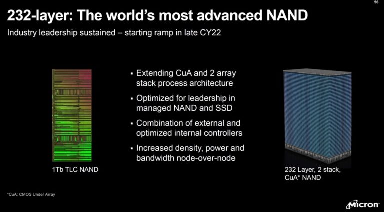 Upcoming Micron SSDs could have chip-level controller functions