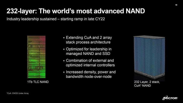 Micron reveals flash roadmap to 500+ layer 3D NAND