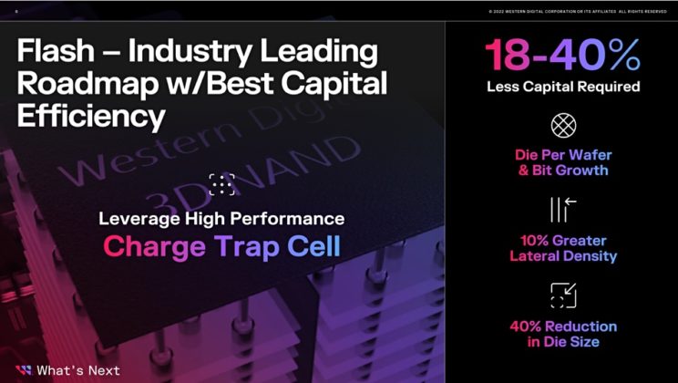 Western Digital: The flash roadmap – Blocks and Files