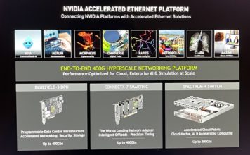 Nvidia thoughts on composability – tail latency limits CXL