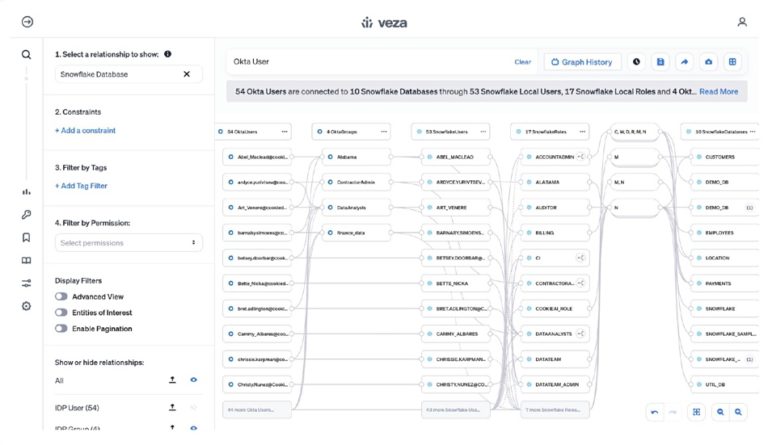 Google Cloud partners with startup Veza
