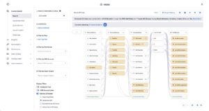 Google Cloud partners with startup Veza – Blocks and Files