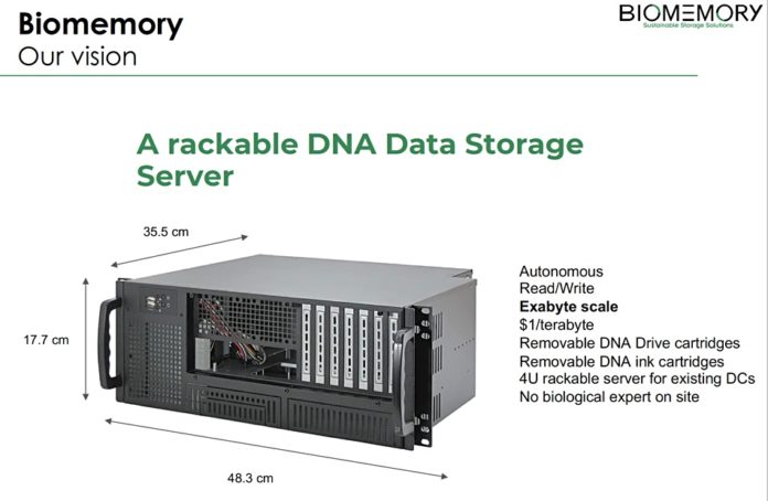 Biomemory describes DNA storage tech it hopes will replace tape