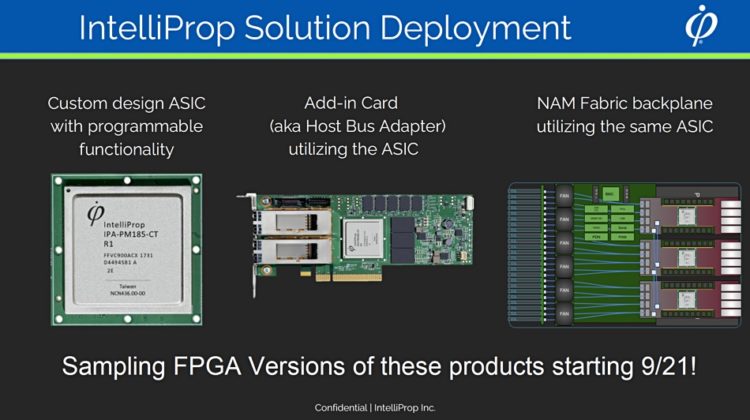 IntelliProp has chips to build CXL fabric – Blocks and Files