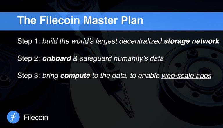 Filecoin: The Airbnb of archival storage – Blocks and Files