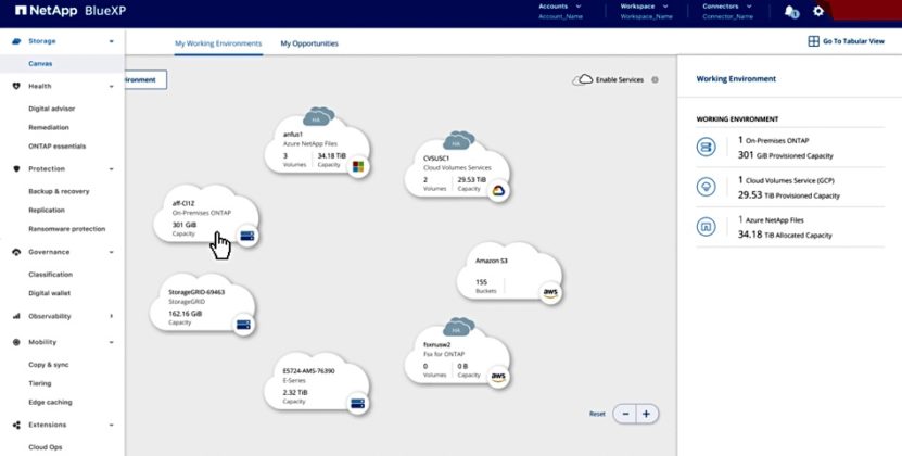NetApp introduces Blue XP data management – Blocks and Files