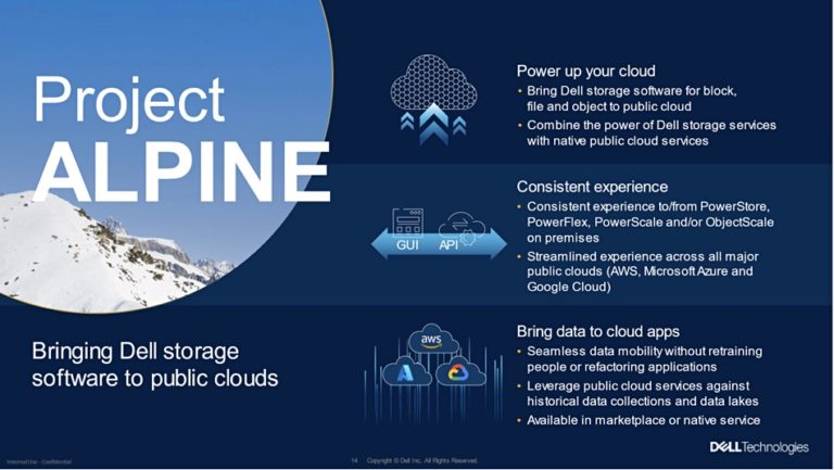 Dell puts PowerFlex into AWS