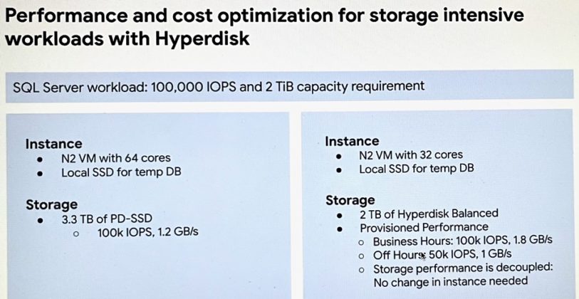 Google’s Cloud Hyperdisk to bring SAN features to GCP – Blocks and Files