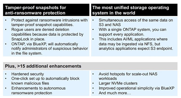 NetApp introduces Blue XP data management