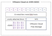 VMware’s Cloud Flex Storage in AWS squares up to FSx for ONTAP – Blocks ...