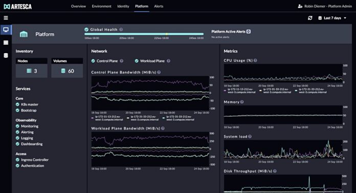 Veeam Backup & Recovery v12 aims at four object storage targets ...