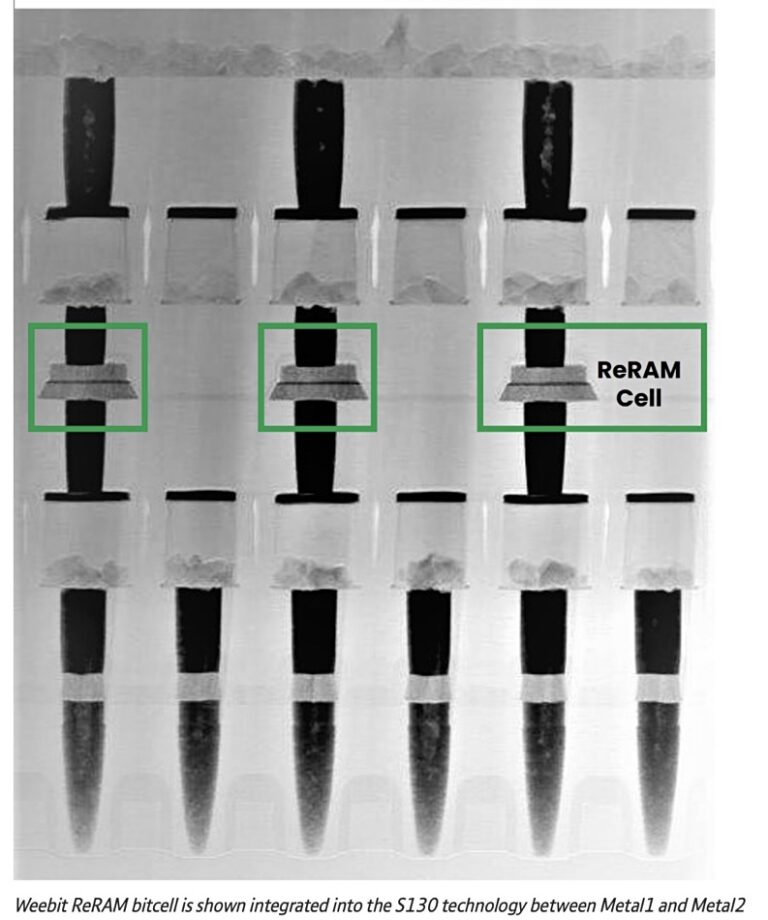 Taking a look at the ReRAM state of play – Blocks and Files