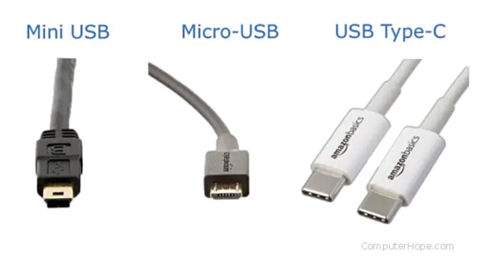 USB