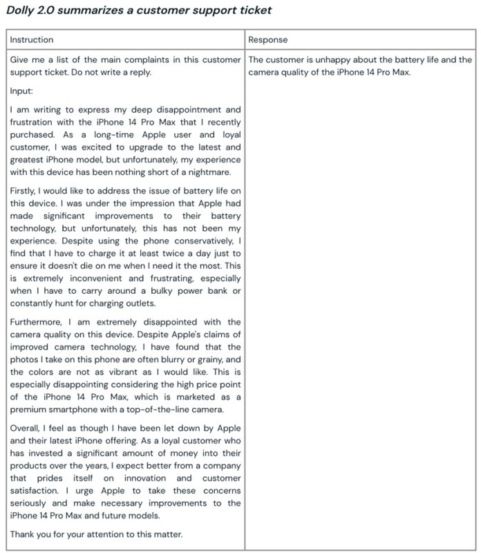 Databricks wheels in Dolly chatbot – Blocks and Files