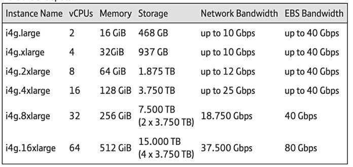 Storage news ticker - 10 May