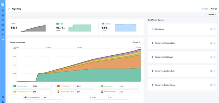 CloudSoda brings some fizz to data migration