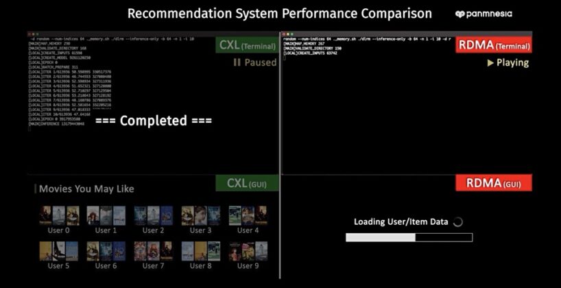 Panmnesia CXL memory pool 3x faster than RDMA