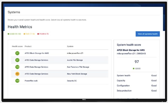 Dell places multi-cloud storage navigation in its APEX