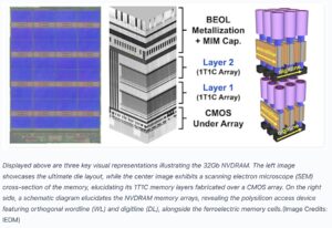 Ferroelectric RAM update and Micron