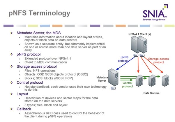 Dell to take a shot at adding parallelism to PowerScale, but how?