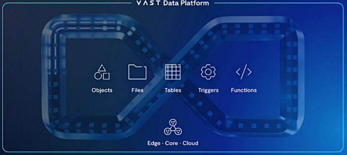 VAST's Data Engine previewed – Blocks and Files
