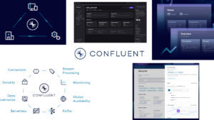 Confluent Tableflow unlocks real-time AI with Delta Lake and Iceberg – Blocks and Files
